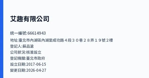 艾趣有限公司的照片-統編 66614943(臺北市) 公司登記資料與營業項目詳細圖表