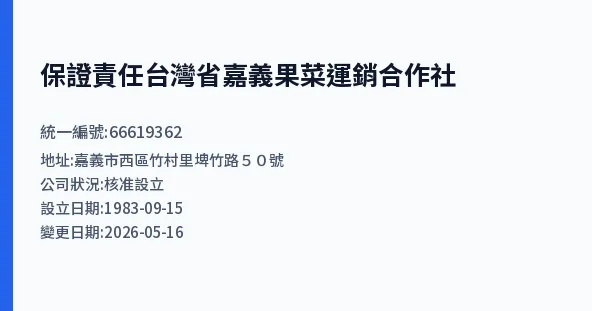 保證責任台灣省嘉義果菜運銷合作社的照片-統編 66619362(嘉義市) 公司登記資料與營業項目詳細圖表