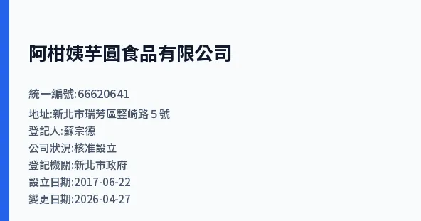 阿柑姨芋圓食品有限公司的照片-統編 66620641(新北市) 公司登記資料與營業項目詳細圖表