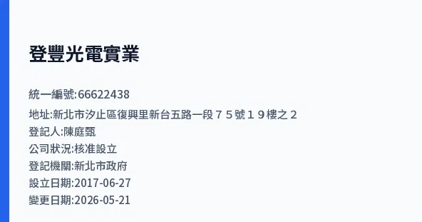 登豐光電實業的照片-統編 66622438(新北市) 公司登記資料與營業項目詳細圖表