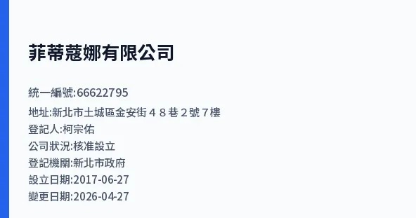 菲蒂蔻娜有限公司的照片-統編 66622795(新北市) 公司登記資料與營業項目詳細圖表