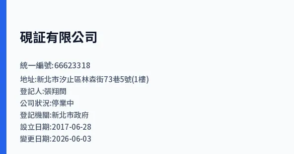 硯証有限公司的照片-統編 66623318(新北市) 公司登記資料與營業項目詳細圖表