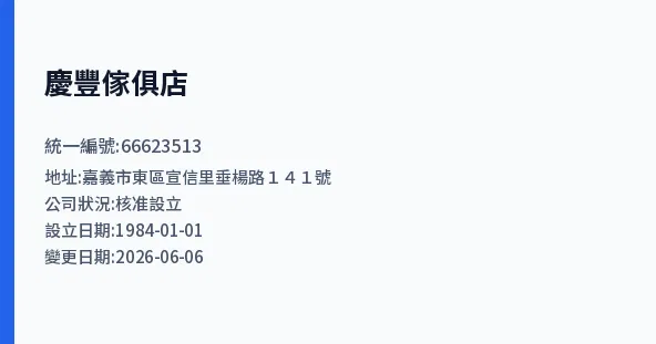 慶豐傢俱店的照片-統編 66623513(嘉義市) 公司登記資料與營業項目詳細圖表
