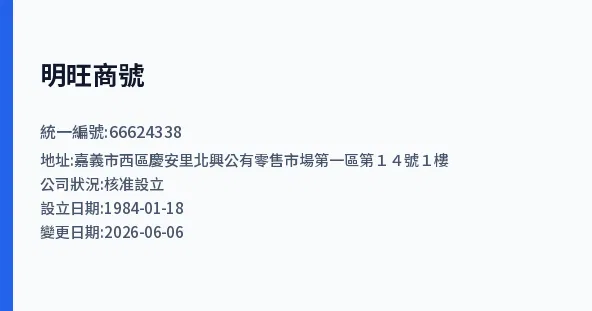 明旺商號的照片-統編 66624338(嘉義市) 公司登記資料與營業項目詳細圖表