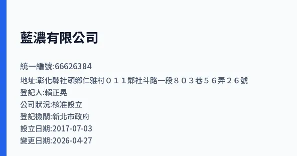 藍濃有限公司的照片-統編 66626384(彰化縣) 公司登記資料與營業項目詳細圖表