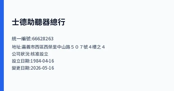 士德助聽器總行的照片-統編 66628263(嘉義市) 公司登記資料與營業項目詳細圖表