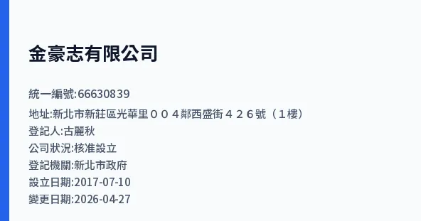 金豪志有限公司的照片-統編 66630839(新北市) 公司登記資料與營業項目詳細圖表
