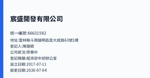 宸盛開發有限公司的照片-統編 66631582(雲林縣) 公司登記資料與營業項目詳細圖表