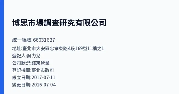 博思市場調查研究有限公司的照片-統編 66631627(臺北市) 公司登記資料與營業項目詳細圖表