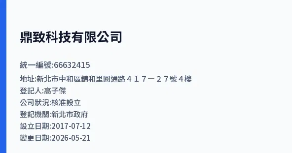 鼎致科技有限公司的照片-統編 66632415(新北市) 公司登記資料與營業項目詳細圖表