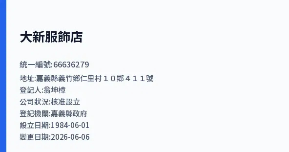 大新服飾店的照片-統編 66636279(嘉義縣) 公司登記資料與營業項目詳細圖表