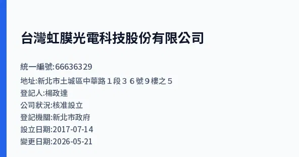 台灣虹膜光電科技股份有限公司的照片-統編 66636329(新北市) 公司登記資料與營業項目詳細圖表