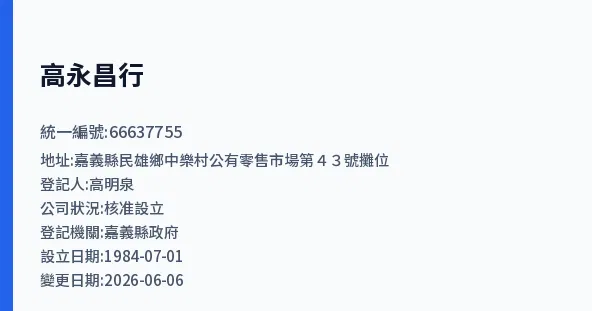 高永昌行的照片-統編 66637755(嘉義縣) 公司登記資料與營業項目詳細圖表
