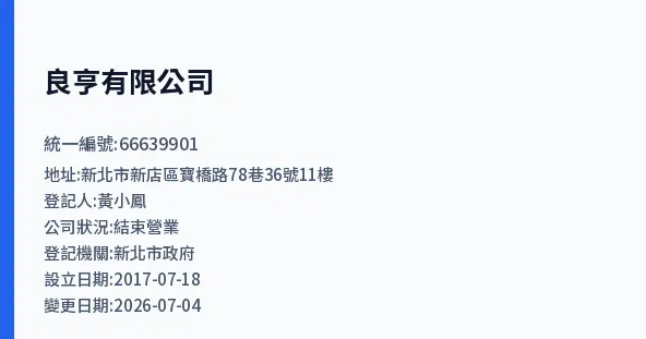 良亨有限公司的照片-統編 66639901(新北市) 公司登記資料與營業項目詳細圖表