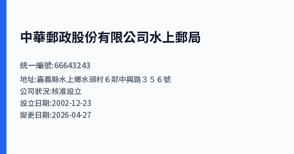 中華郵政股份有限公司水上郵局的照片-統編 66643243(嘉義縣) 公司登記資料與營業項目詳細圖表