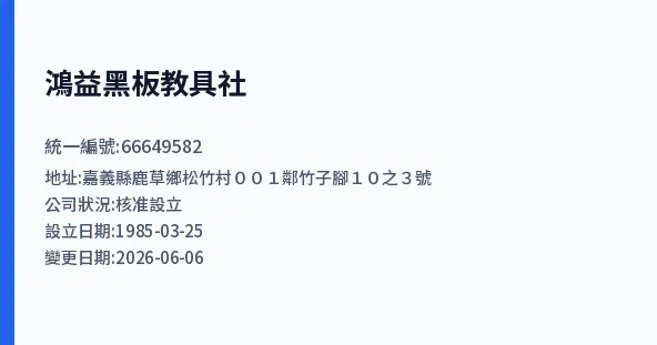 鴻益黑板教具社的照片-統編 66649582(嘉義縣) 公司登記資料與營業項目詳細圖表