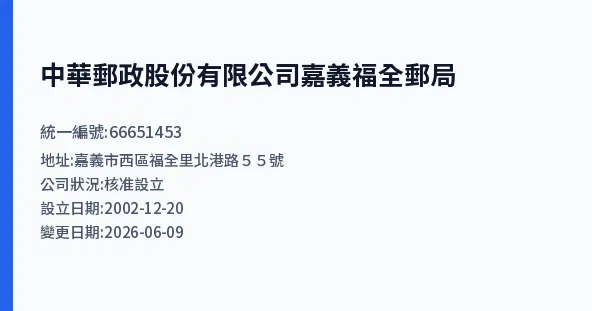 中華郵政股份有限公司嘉義福全郵局的照片-統編 66651453(嘉義市) 公司登記資料與營業項目詳細圖表