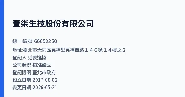 壹柒生技股份有限公司的照片-統編 66658250(臺北市) 公司登記資料與營業項目詳細圖表