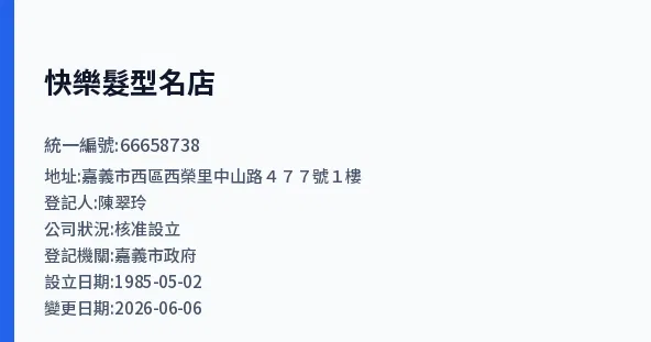 快樂髮型名店的照片-統編 66658738(嘉義市) 公司登記資料與營業項目詳細圖表