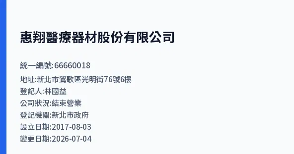 惠翔醫療器材股份有限公司的照片-統編 66660018(新北市) 公司登記資料與營業項目詳細圖表