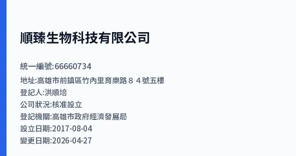順臻生物科技有限公司的照片-統編 66660734(高雄市) 公司登記資料與營業項目詳細圖表