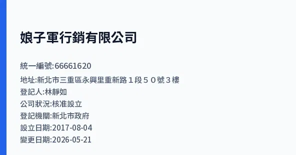 娘子軍行銷有限公司的照片-統編 66661620(新北市) 公司登記資料與營業項目詳細圖表