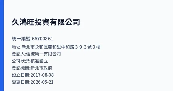 久鴻旺投資有限公司的照片-統編 66700861(新北市) 公司登記資料與營業項目詳細圖表