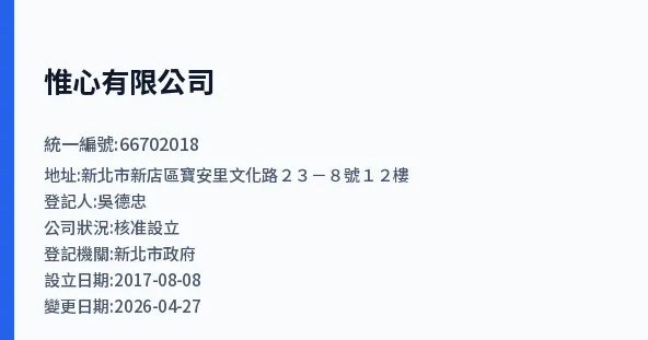 惟心有限公司的照片-統編 66702018(新北市) 公司登記資料與營業項目詳細圖表