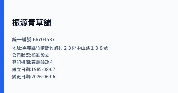 振源青草舖的照片-統編 66703537(嘉義縣) 公司登記資料與營業項目詳細圖表