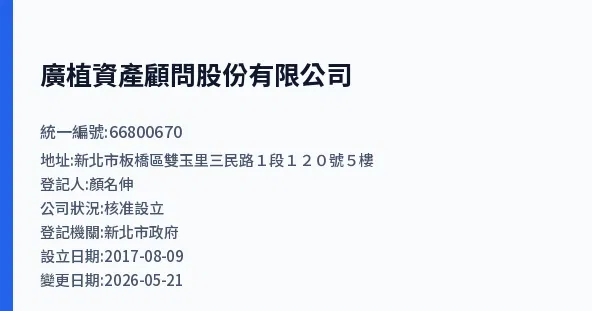 廣植資產顧問股份有限公司的照片-統編 66800670(新北市) 公司登記資料與營業項目詳細圖表