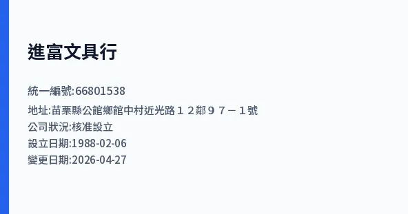 進富文具行的照片-統編 66801538(苗栗縣) 公司登記資料與營業項目詳細圖表