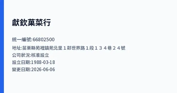 獻欽菓菜行的照片-統編 66802500(苗栗縣) 公司登記資料與營業項目詳細圖表