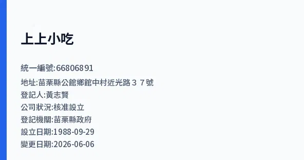 上上小吃的照片-統編 66806891(苗栗縣) 公司登記資料與營業項目詳細圖表