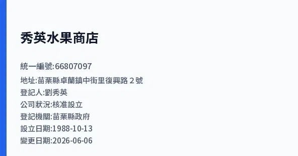 秀英水果商店的照片-統編 66807097(苗栗縣) 公司登記資料與營業項目詳細圖表