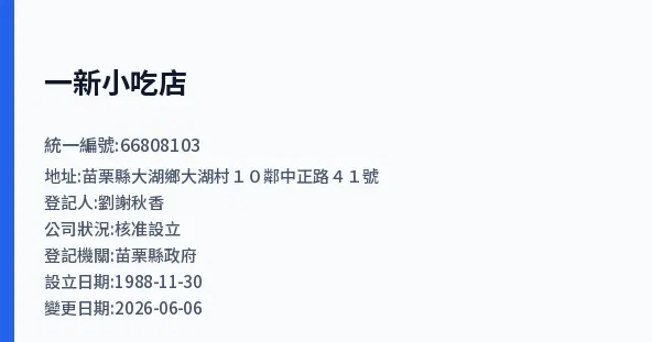 一新小吃店的照片-統編 66808103(苗栗縣) 公司登記資料與營業項目詳細圖表