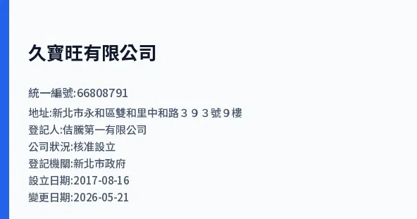 久寶旺有限公司的照片-統編 66808791(新北市) 公司登記資料與營業項目詳細圖表