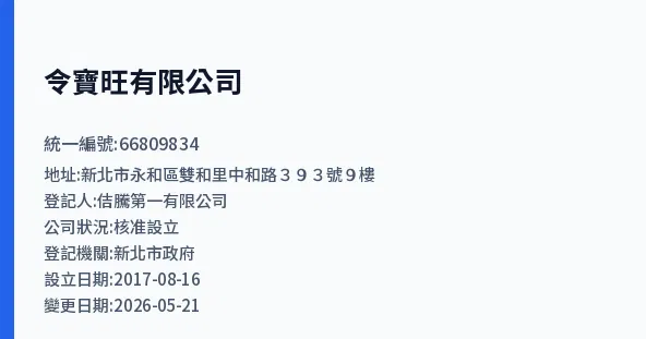 令寶旺有限公司的照片-統編 66809834(新北市) 公司登記資料與營業項目詳細圖表