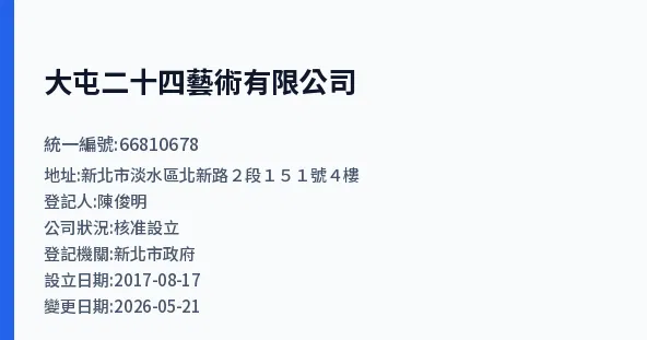 大屯二十四藝術有限公司的照片-統編 66810678(新北市) 公司登記資料與營業項目詳細圖表