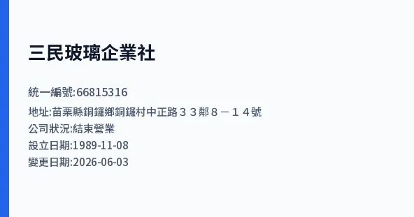 三民玻璃企業社的照片-統編 66815316(苗栗縣) 公司登記資料與營業項目詳細圖表