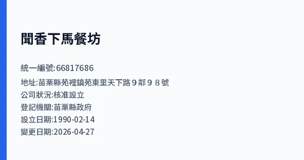 聞香下馬餐坊的照片-統編 66817686(苗栗縣) 公司登記資料與營業項目詳細圖表