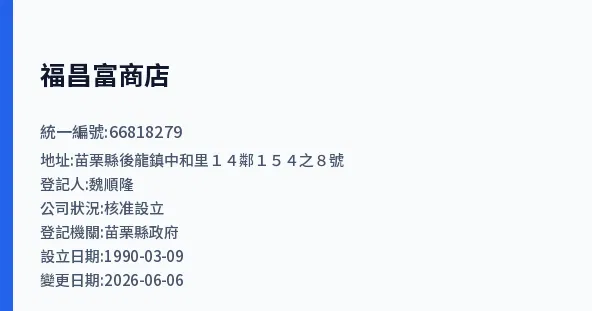 福昌富商店的照片-統編 66818279(苗栗縣) 公司登記資料與營業項目詳細圖表