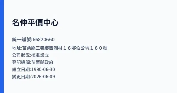 名伸平價中心的照片-統編 66820660(苗栗縣) 公司登記資料與營業項目詳細圖表