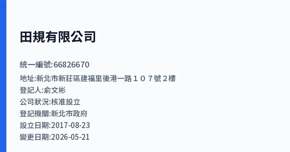 田規有限公司的照片-統編 66826670(新北市) 公司登記資料與營業項目詳細圖表