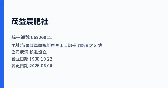 茂益農肥社的照片-統編 66826812(苗栗縣) 公司登記資料與營業項目詳細圖表
