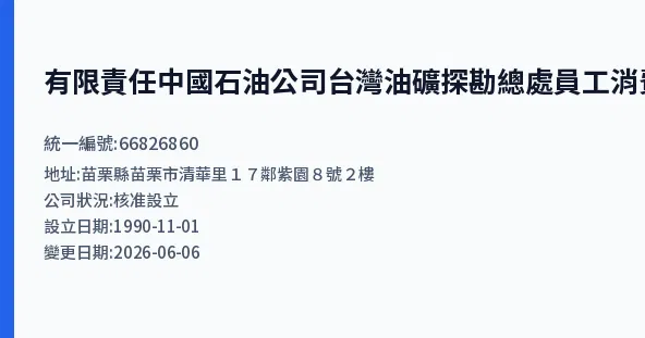 有限責任中國石油公司台灣油礦探勘總處員工消費合作社的照片-統編 66826860(苗栗縣) 公司登記資料與營業項目詳細圖表