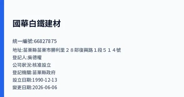 國華白鐵建材的照片-統編 66827875(苗栗縣) 公司登記資料與營業項目詳細圖表