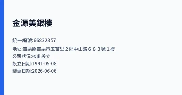 金源美銀樓的照片-統編 66832357(苗栗縣) 公司登記資料與營業項目詳細圖表