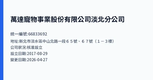萬達寵物事業股份有限公司淡北分公司的照片-統編 66833692(新北市) 公司登記資料與營業項目詳細圖表