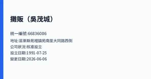 攤販(吳茂城)的照片-統編 66836086(苗栗縣) 公司登記資料與營業項目詳細圖表
