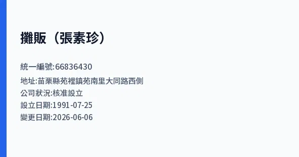 攤販(張素珍)的照片-統編 66836430(苗栗縣) 公司登記資料與營業項目詳細圖表
